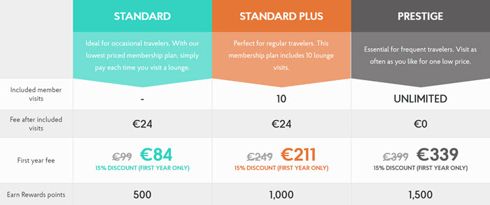 priority-pass-accor-partnership | Verylvke