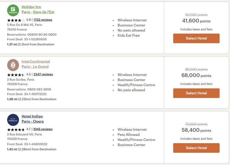 IHG flash sale is back! 20% off all reward nights | Verylvke